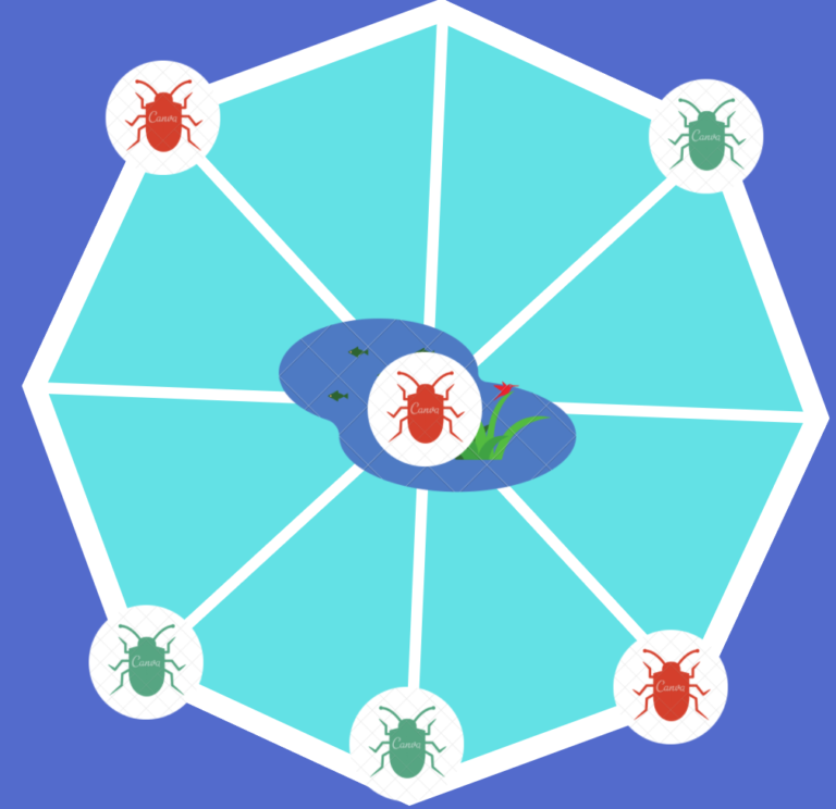 Games – Show Me Your Math